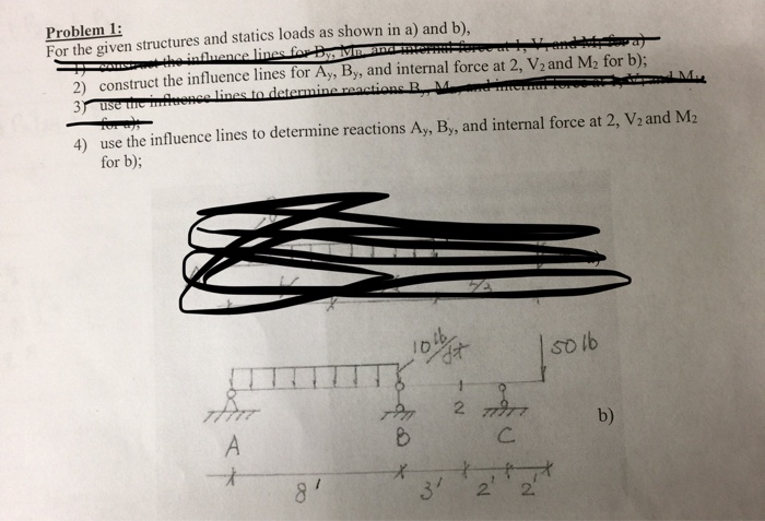 Solved Problem 1: For the given structures and statics loads | Chegg.com