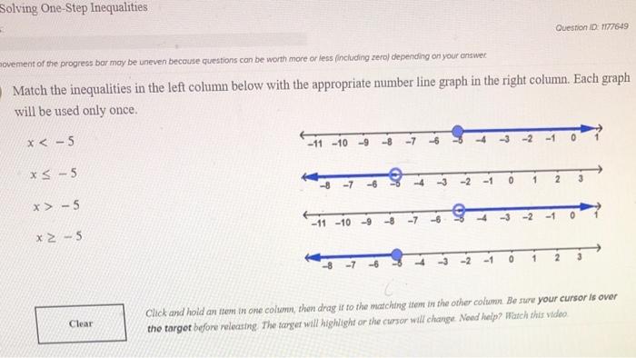 Solved Solving One Step Inequalities - Question ID 1177649 | Chegg.com