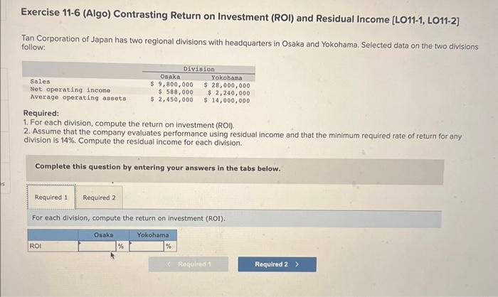 Solved Exercise 11-6 (Algo) Contrasting Return on Investment | Chegg.com