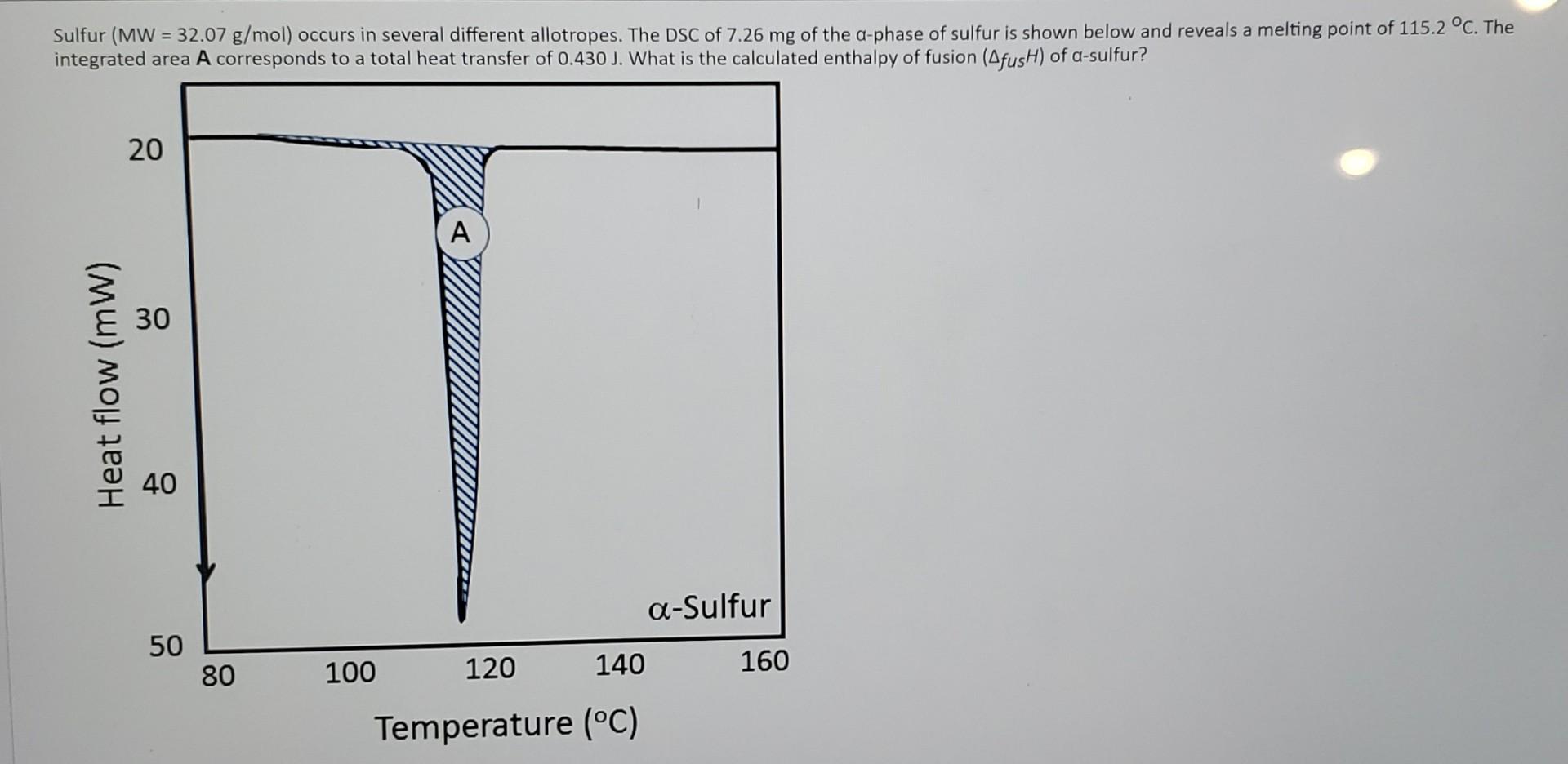Solved Sulfur (MW = 32.07 g/mol) occurs in several different | Chegg.com