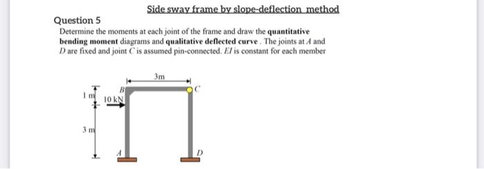 Solved Side sway frame by slope-deflection method Question 5 | Chegg.com Solved Side sway frame by slope-deflection method Question 5 | Chegg.com