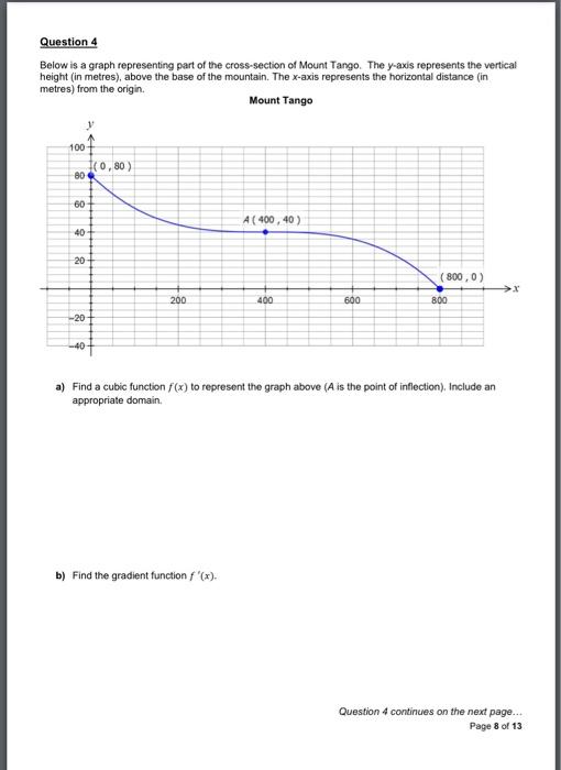 Solved Question 4 Below is a graph representing part of the | Chegg.com