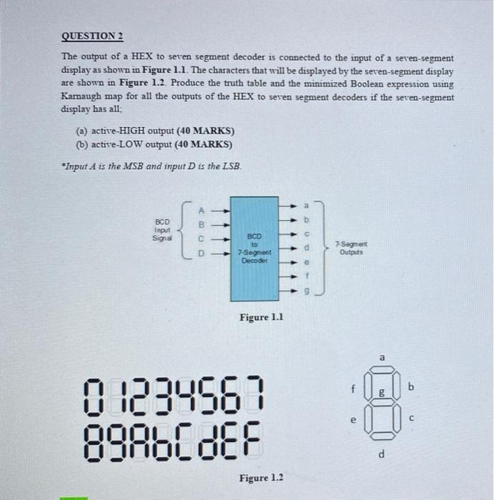 Solved QUESTION 2 The output of a HEX to seven segment | Chegg.com