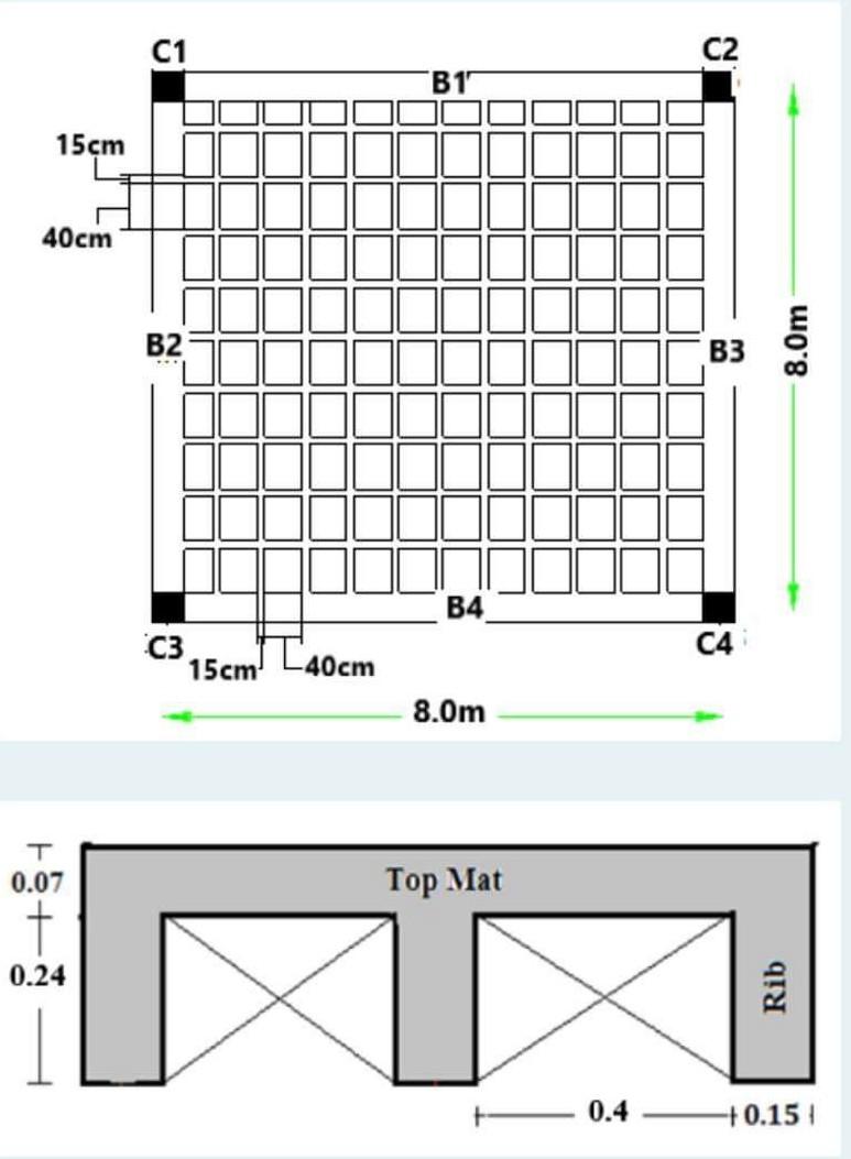 Solved For shown two way ribbed slab, the floor consists of | Chegg.com