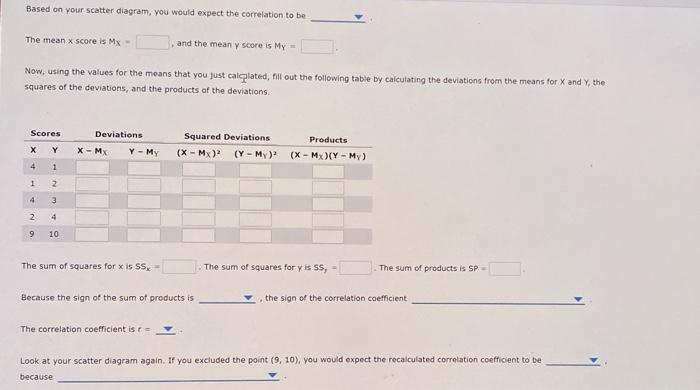 Solved 3. Scatter plots and calculating correlation Suppose | Chegg.com