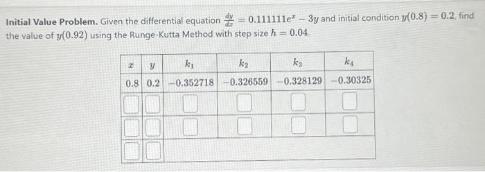 Solved Initial Value Problem. Given the differential | Chegg.com