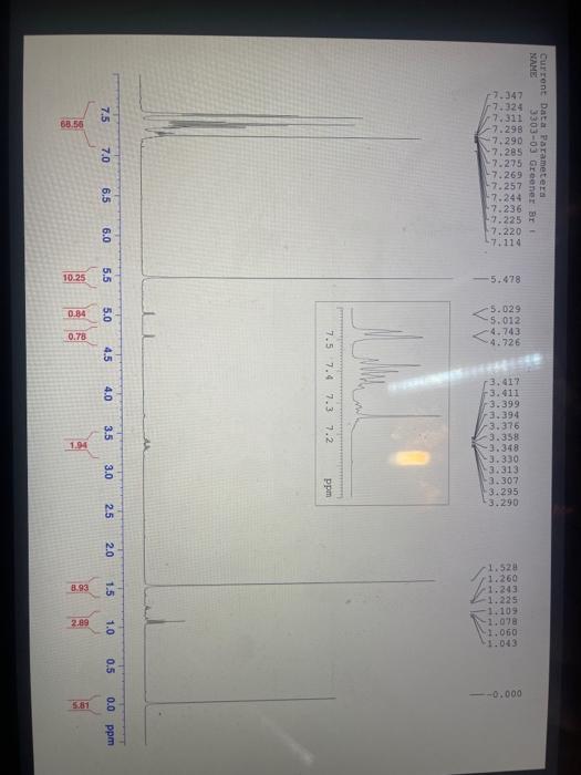 Solved Annotate the products H NMR by drawing the expected | Chegg.com