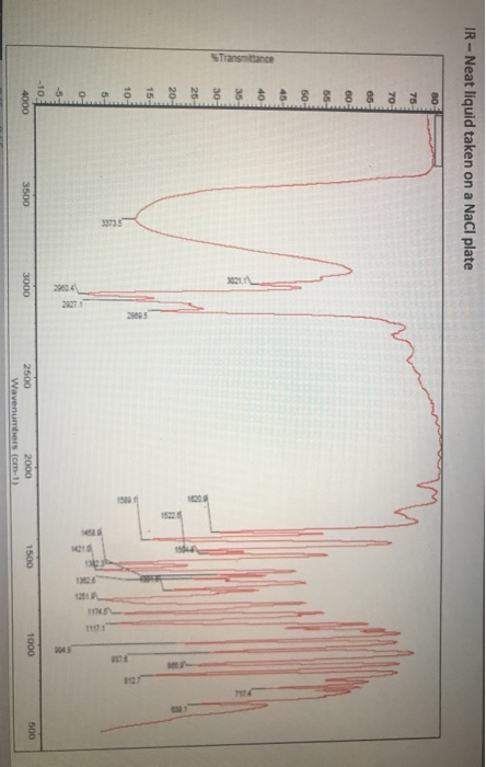 Solved For each of the three unknowns given below, provide a | Chegg.com