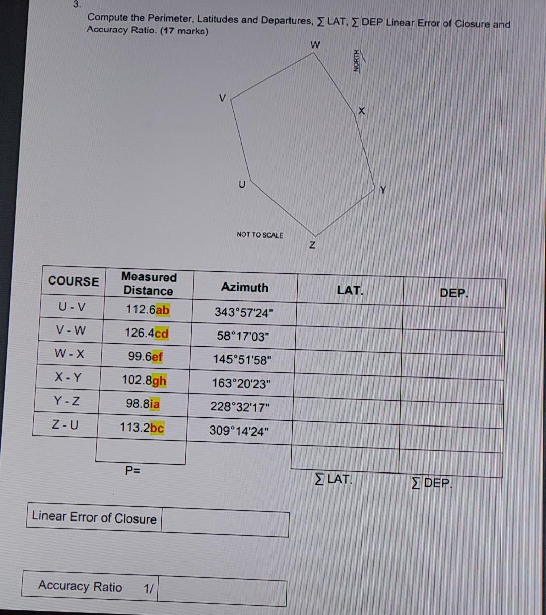 Solved Compute the Perimeter, Latitudes and Departures, Σ | Chegg.com