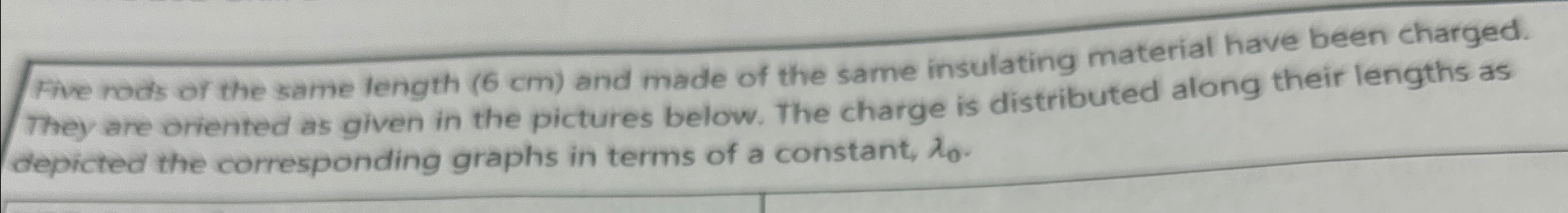 Solved Five nads of the same length (6cm) ﻿and made of the | Chegg.com
