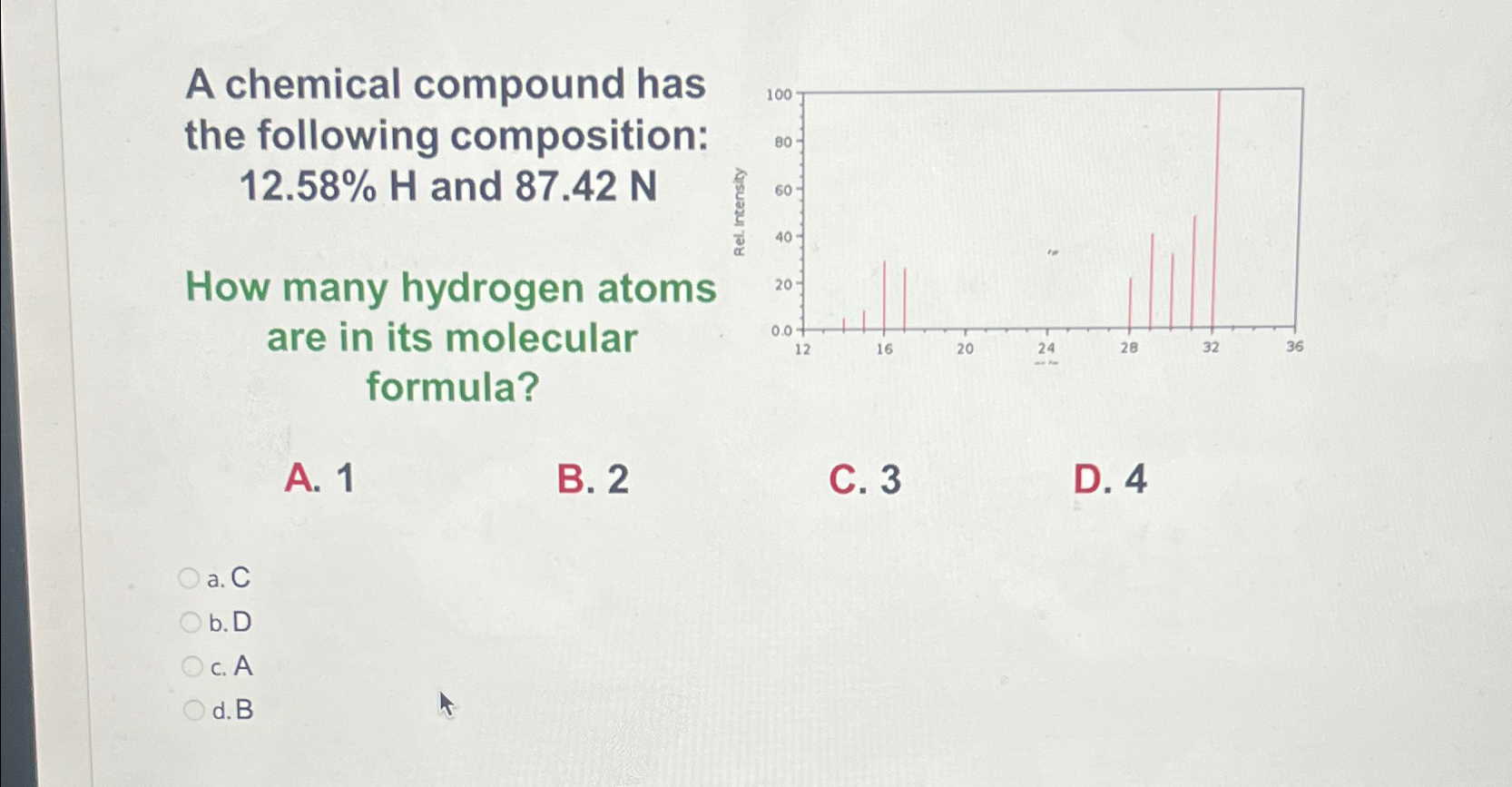 Solved A chemical compound has the following | Chegg.com