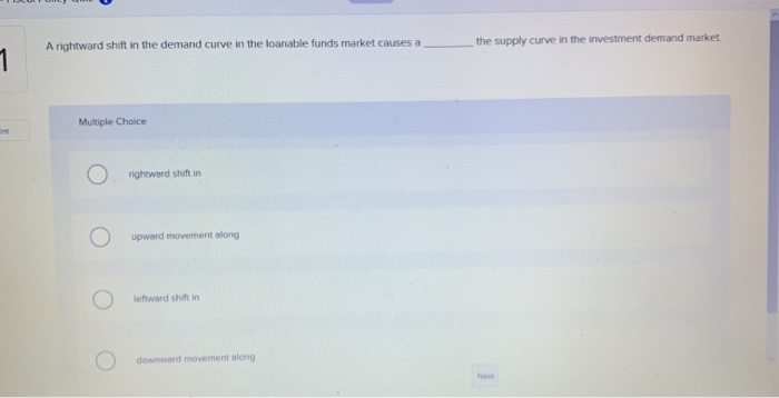 Solved A rightward shift in the demand curve in the loanable | Chegg.com
