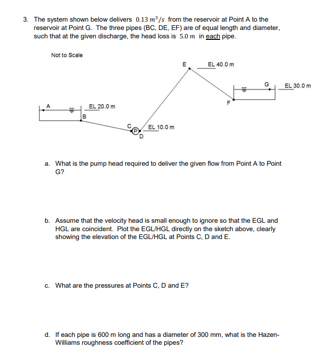 Solved The system shown below delivers 0.13m3s ﻿from the | Chegg.com