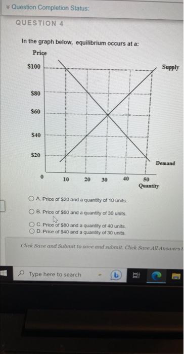 Solved In the graph below, equilibrium occurs at a: A. Price | Chegg.com