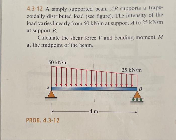 Solved 4.3-12 A simply supported beam AB supports a | Chegg.com
