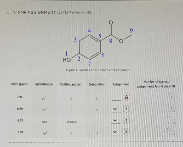Solved H. 'H NMR ASSIGNMENT (12/164 Points: 796) 4 9 5 3 8 1 | Chegg.com