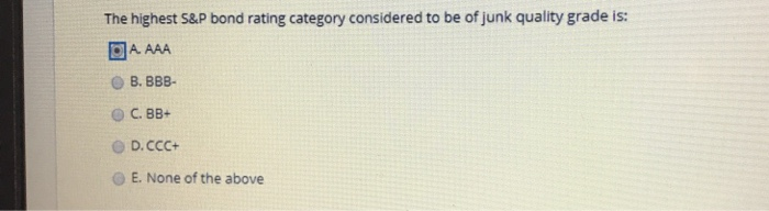 Solved The highest S&P bond rating category considered to be | Chegg.com