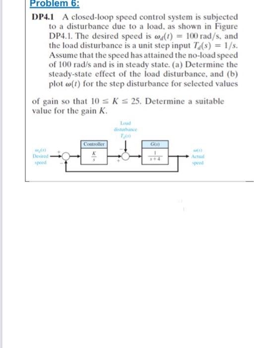 Solved Problem 6 Dp41 A Closed Loop Speed Control System 5055