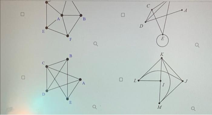 Solved Select ALL isomorphic the graphs. ba B D E 2 x x й и | Chegg.com