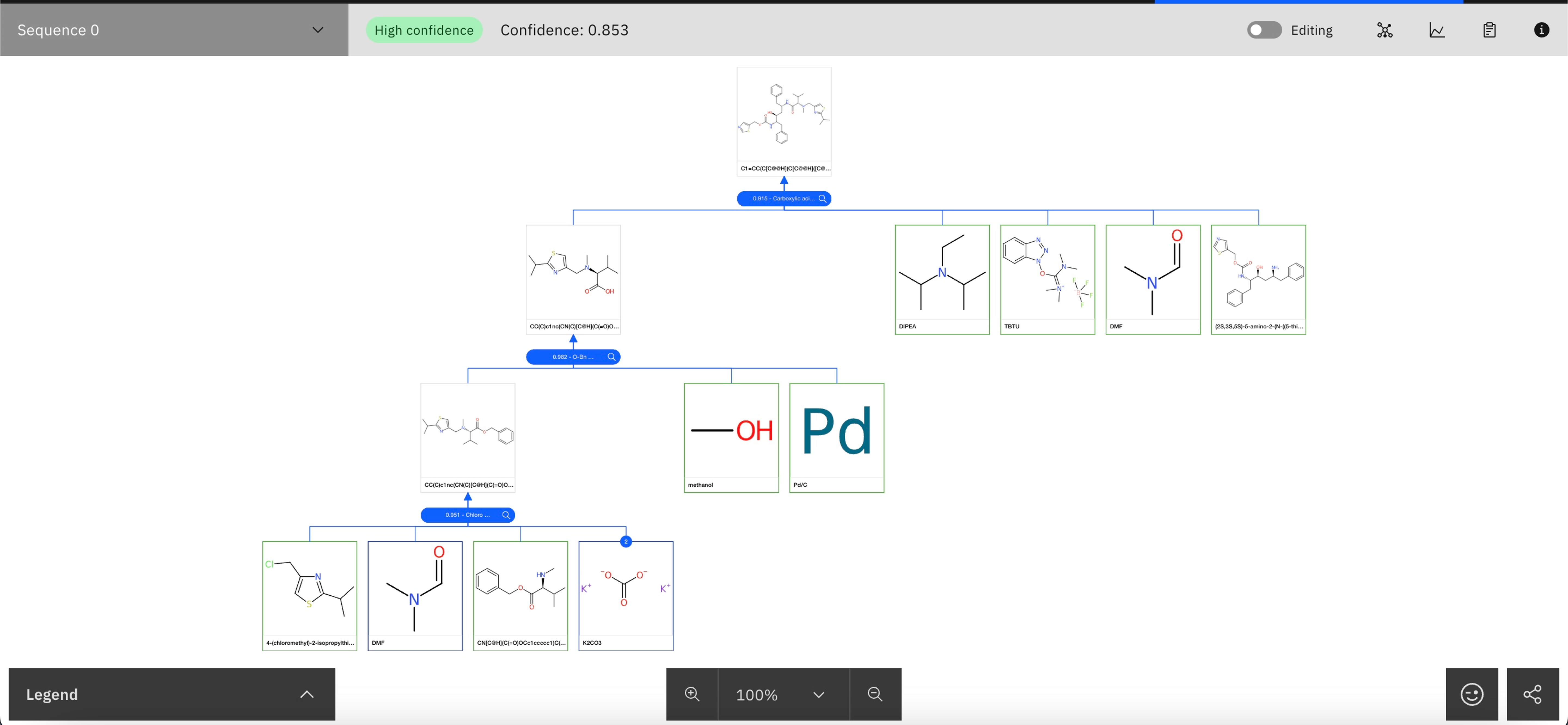 Solved 1. ﻿Combine all the retrosynthesis obtained into one | Chegg.com