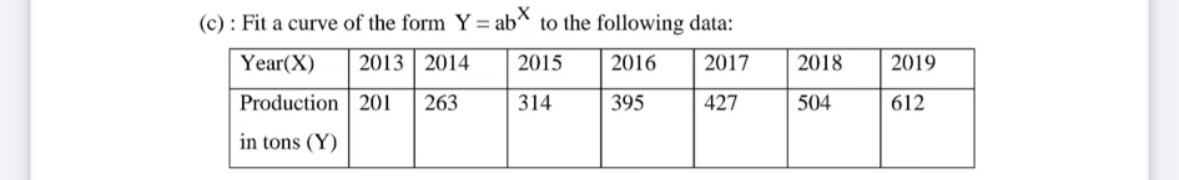 Solved (c) ﻿: Fit a curve of the form Y=abx ﻿to the | Chegg.com