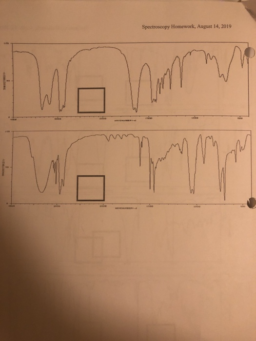 Solved Spectroscopy Homework, August 14, 2019 match the | Chegg.com Solved Spectroscopy Homework, August 14, 2019 match the | Chegg.com