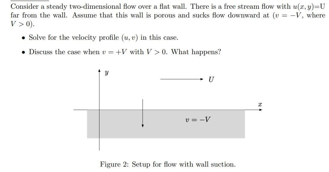 Solved Consider a steady two-dimensional flow over a flat | Chegg.com