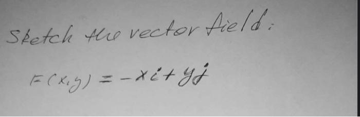[Solved]: Sketch the vector field: F(x, y) = -x + y j Sketc