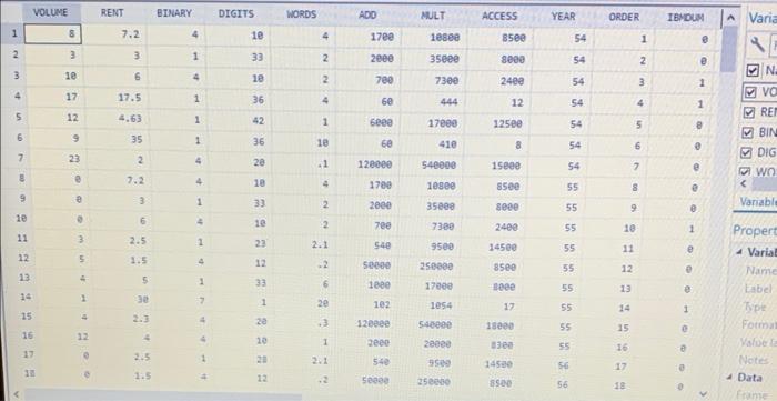 Next, form the variable for memory space MEM=WORDS × | Chegg.com