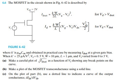 Solved 6.6 The MOSFET in the circuit shown in Fig. 6-42 is | Chegg.com