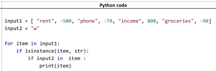 Solved Python code input1 = [ "rent", -500, "phone", -70, | Chegg.com