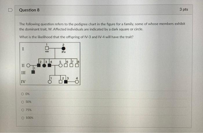 Solved D Question 8 3 pts The following question refers to | Chegg.com