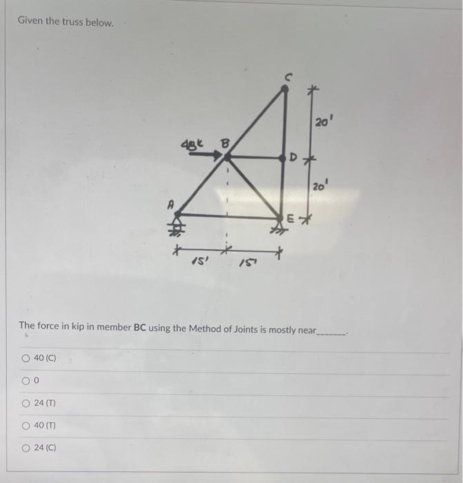 Solved Given the truss below. The force in kip in member BC | Chegg.com