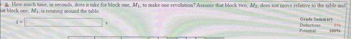Solved (13\%) Problem 4: Two blocks, which can be modeled as | Chegg.com