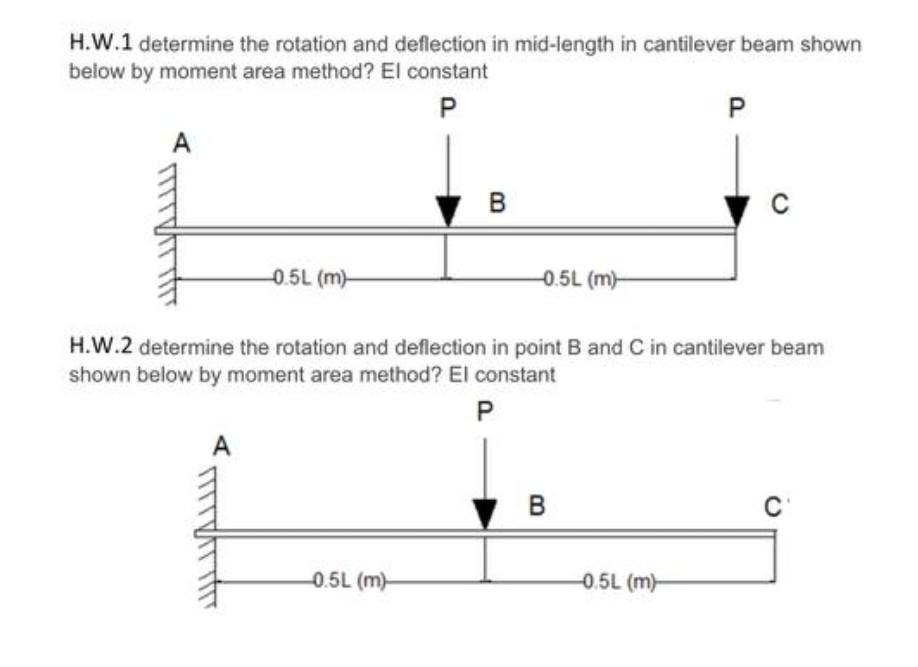 Solved H.W.1 determine the rotation and deflection in | Chegg.com