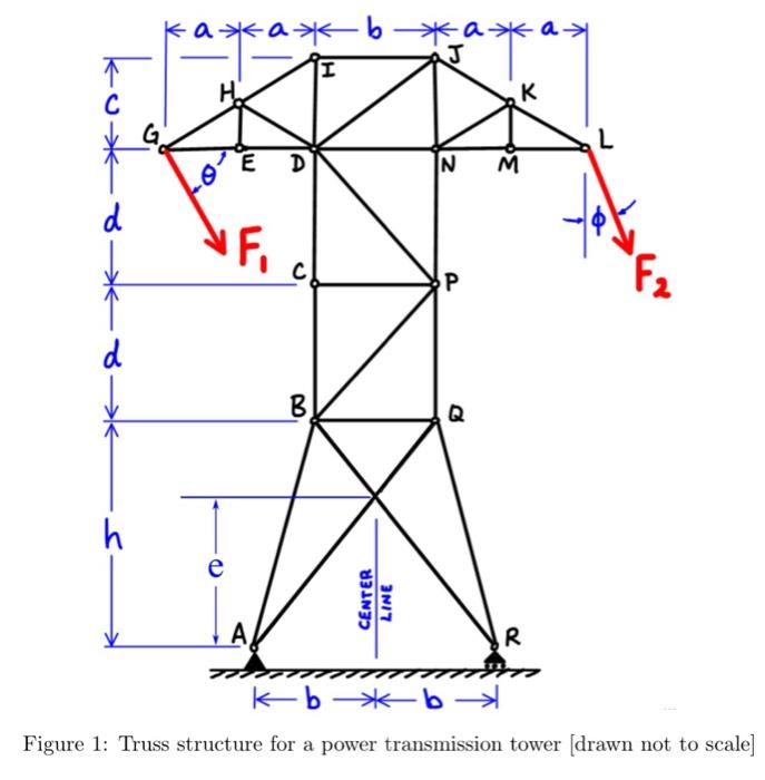 Solved A power transmission tower can be modeled as a truss | Chegg.com