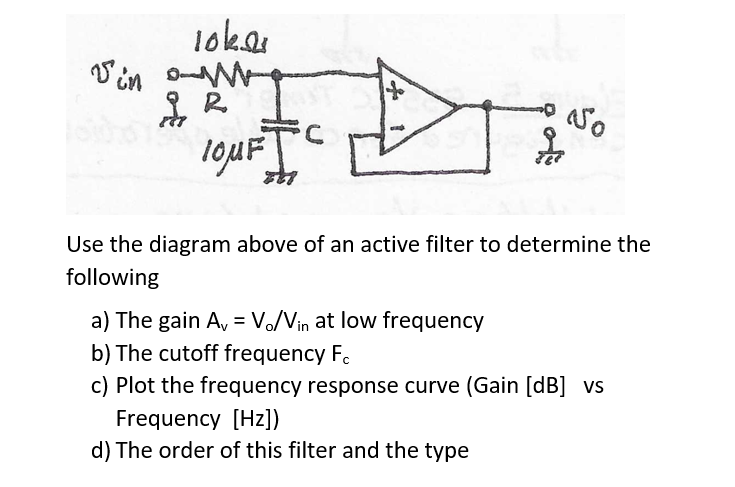 Solved Use the diagram above of an active filter to | Chegg.com