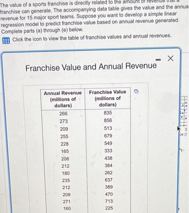 The value of a sports franchise is directly related | Chegg.com