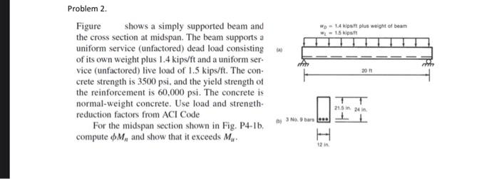 Solved Figure shows a simply supported beam and the cross | Chegg.com