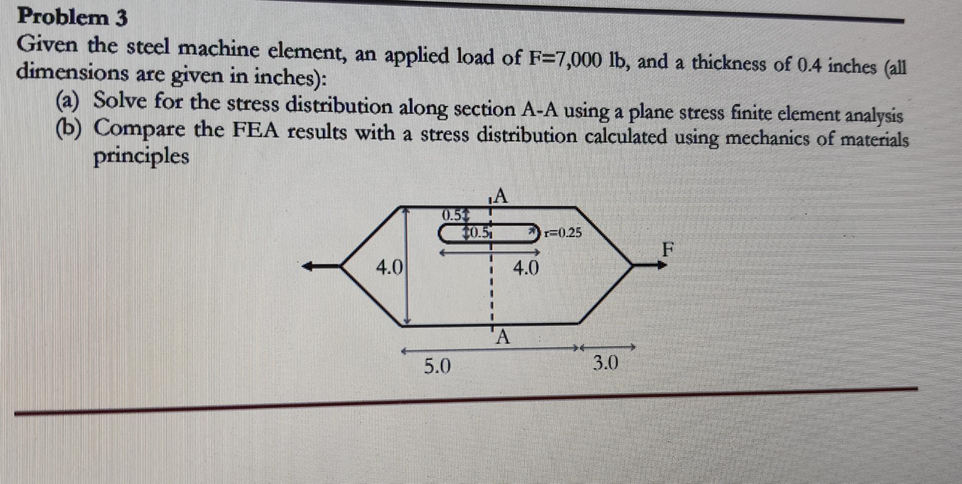 Solved Problem 3 Given the steel machine element, an applied | Chegg.com