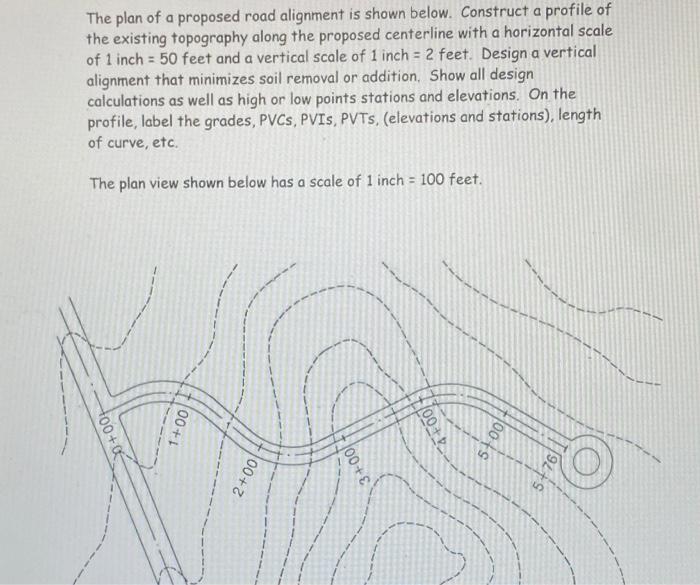 The plan of a proposed road alignment is shown below. | Chegg.com