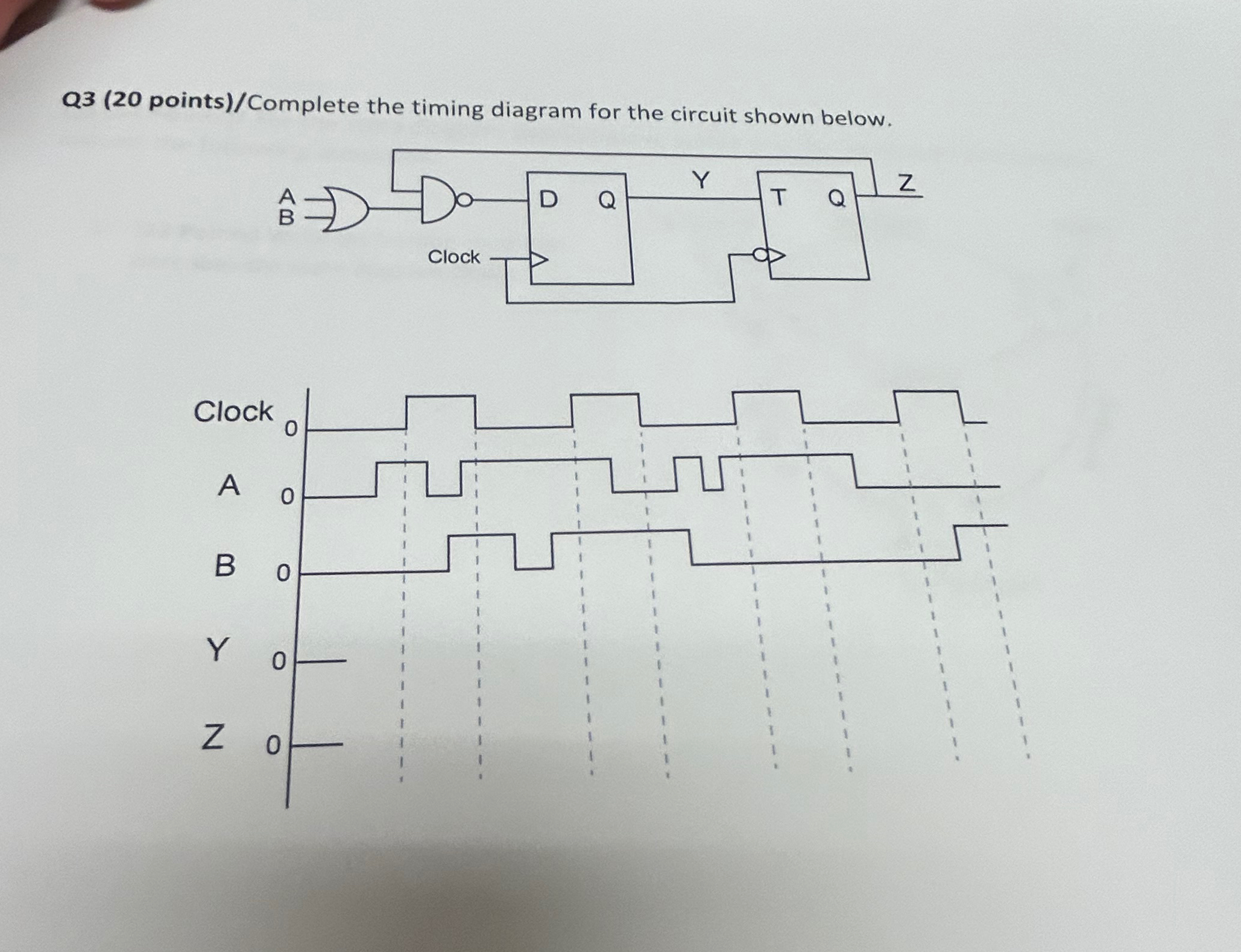 Solved Complete the timing diagram for the circuit shown | Chegg.com