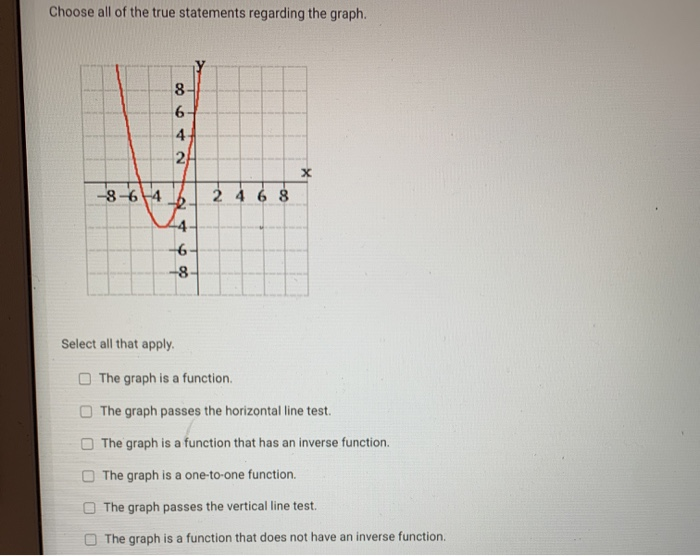 Solved Choose all of the true statements regarding the | Chegg.com