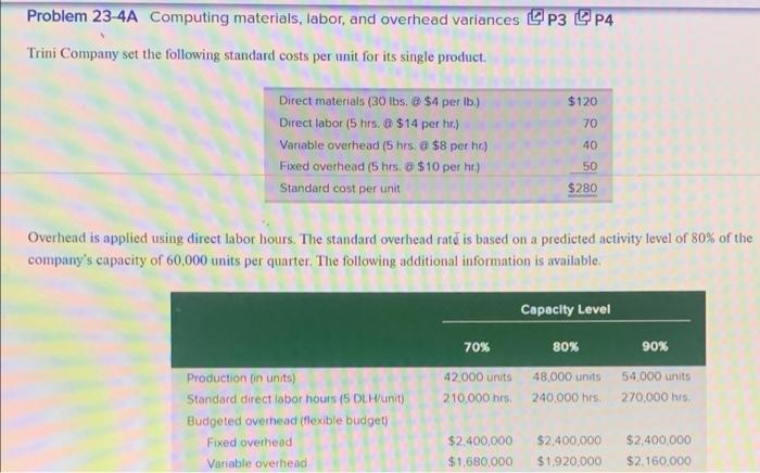 Solved Problem 23-4A Computing materials, labor, and | Chegg.com