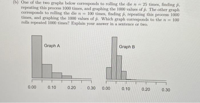 (b) One of the two graphs below corresponds to | Chegg.com