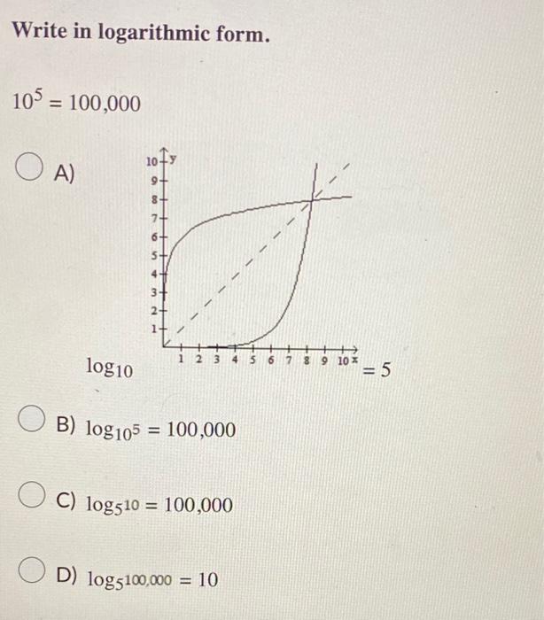 Solved Write in logarithmic form. 105=100,000 A) log B) | Chegg.com