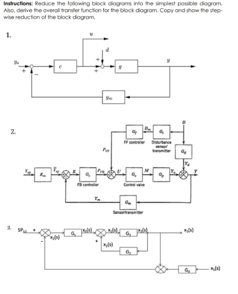 Solved Instructions: Reduce the following block diagrams | Chegg.com