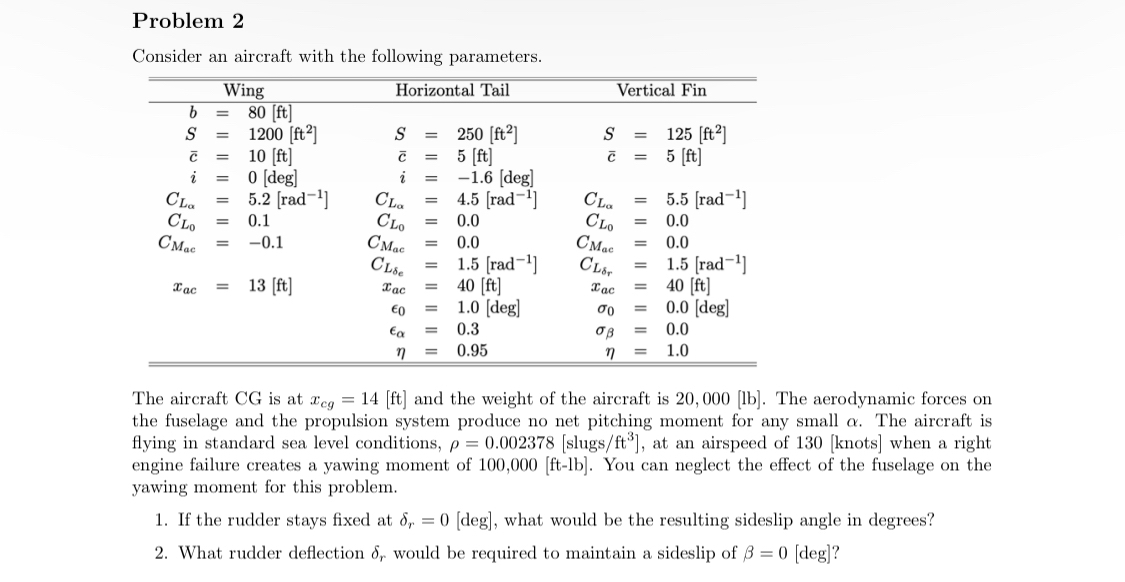 Solved Problem 2Consider an aircraft with the following | Chegg.com Solved Problem 2Consider an aircraft with the following | Chegg.com
