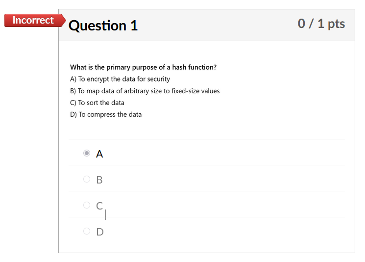 Solved what is the purpose of a hash function Question 1What | Chegg.com