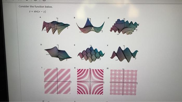 Solved Consider the function below. z = sin(x - y) DIA co O | Chegg.com
